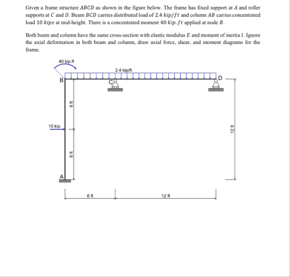 Solved Given a frame structure ABCD as shown in the figure | Chegg.com