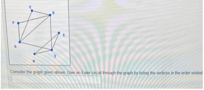 Solved Consider the graph given above. Give an Euler circuit | Chegg.com