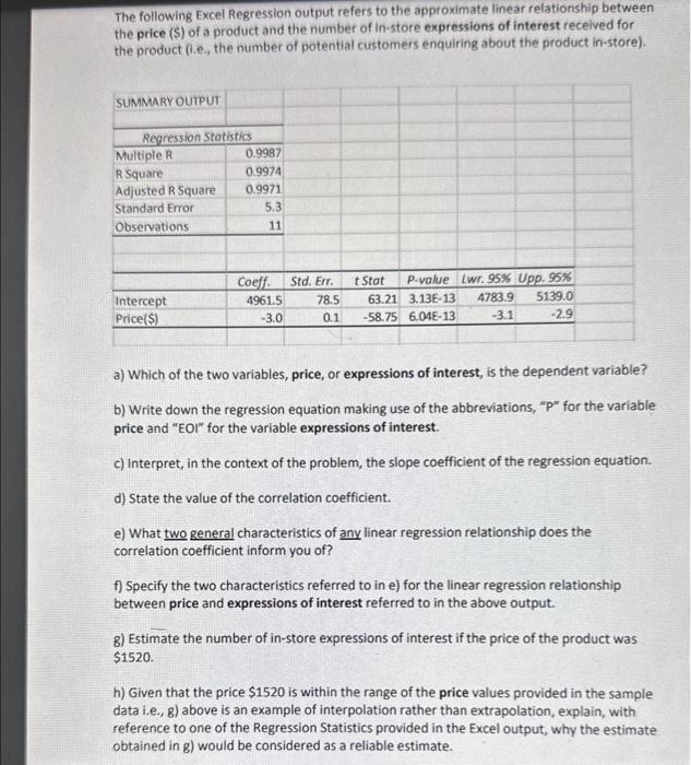Solved The following Excel Regression output refers to the | Chegg.com