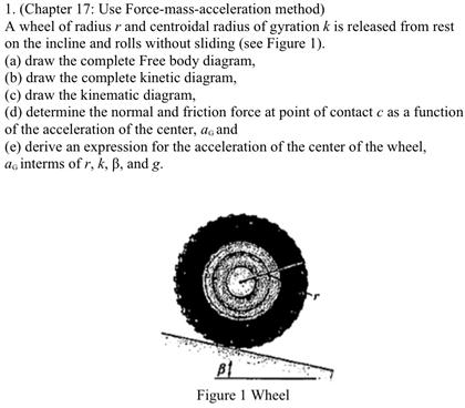 Solved A wheel of radius r and centroidal radius of gyration | Chegg.com