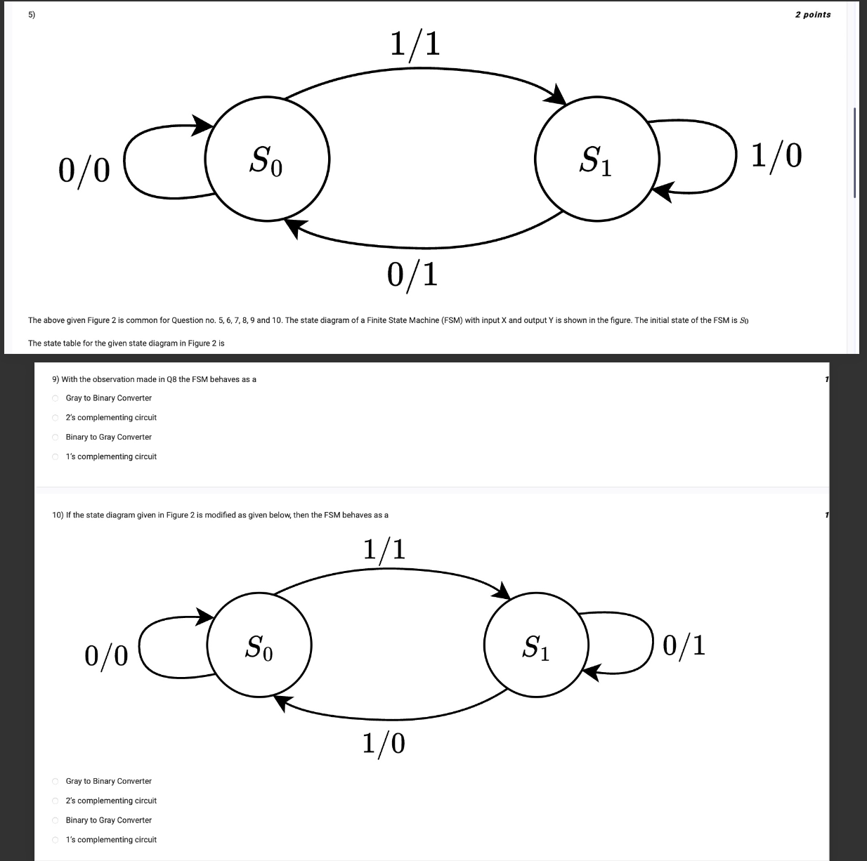 Solved The state table for the given state diagram in Figure | Chegg.com