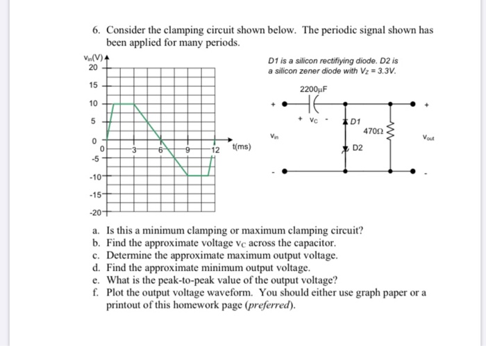 Solved 6. Consider the clamping circuit shown below. The | Chegg.com