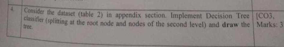 Solved da 4. Consider the dataset (table 2) in appendix | Chegg.com