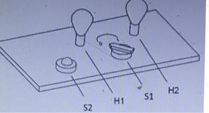 Solved In an S1 selector switch it is determined which | Chegg.com