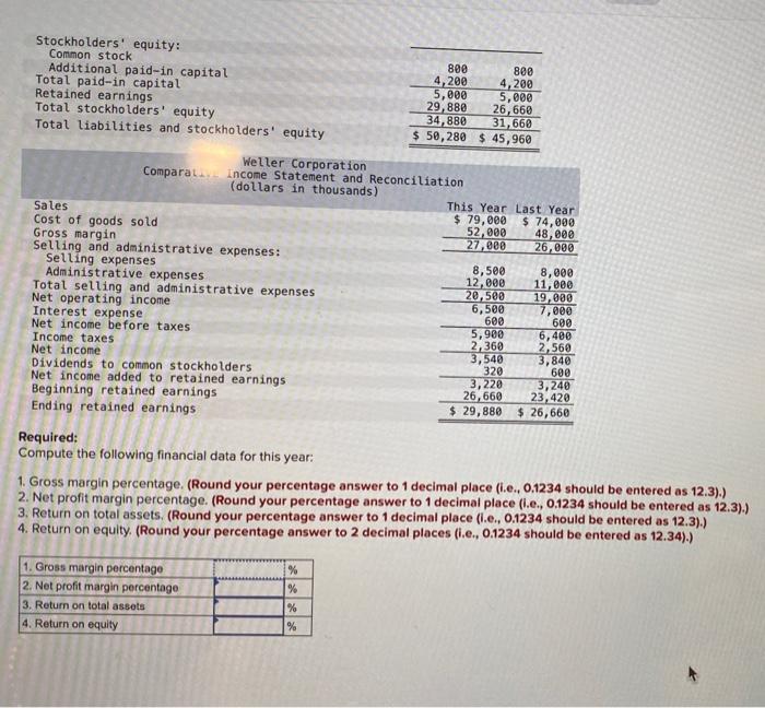 Solved Exercise 14-5 (Static) Financial Ratios for Assessing | Chegg.com