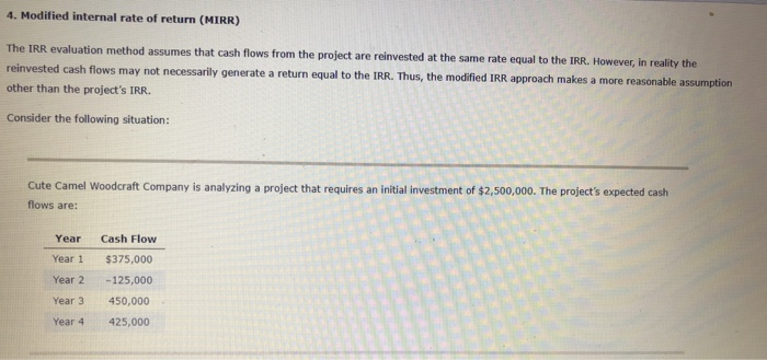 Solved 4. Modified internal rate of return (MIRR) The IRR | Chegg.com