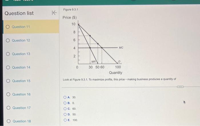 Solved Figure 9 3 1 Question List Question 11 Question 12