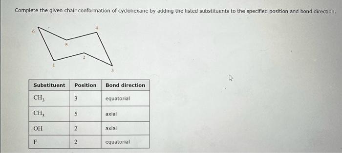 Solved Complete the given chair conformation of cyclohexane | Chegg.com