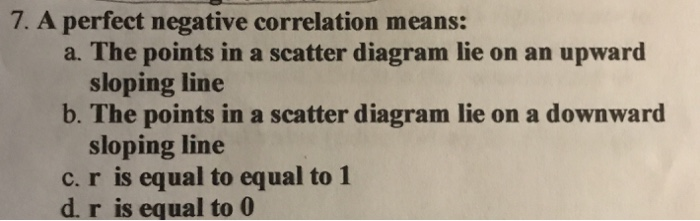 Solved 7. A perfect negative correlation means: a. The | Chegg.com