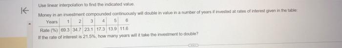Solved Use inear interpolation to find the indicated value | Chegg.com