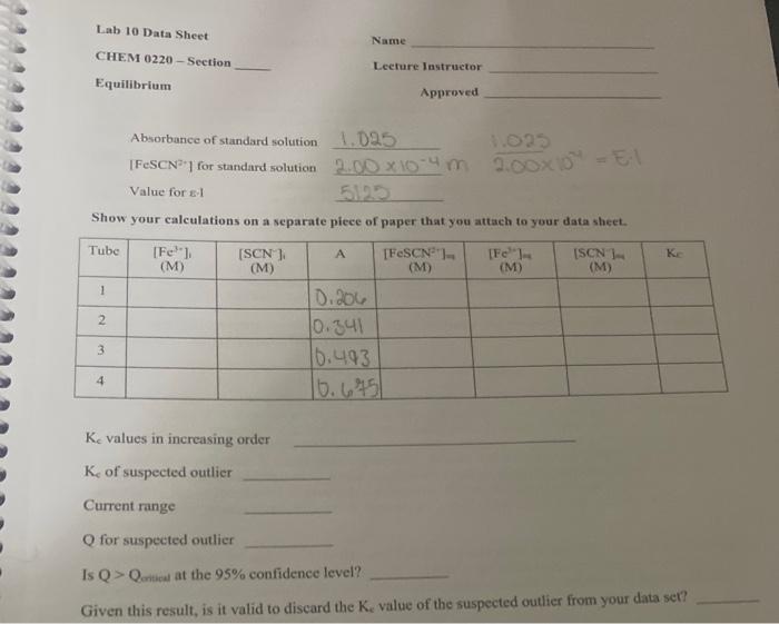 Solved Once the equilibrium concentration of FeSCN has been | Chegg.com