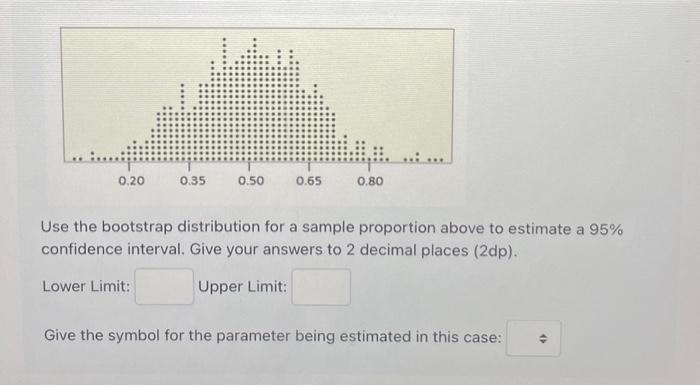 Solved Use the bootstrap distribution for a sample | Chegg.com
