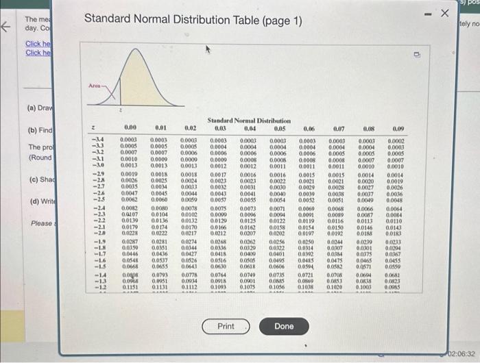 Standard Normal Distribution Table (page | Chegg.com