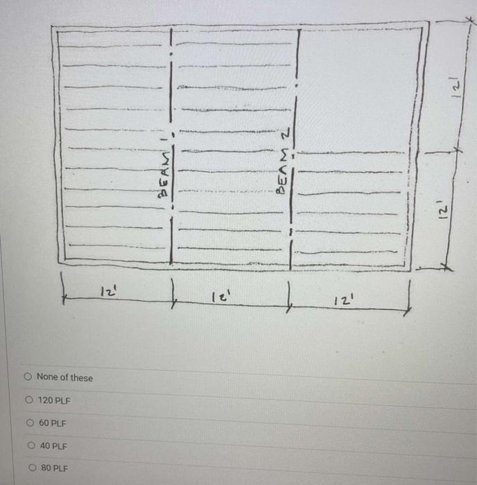 Solved A 36′×24′ building has two floors (the lower floor is | Chegg.com