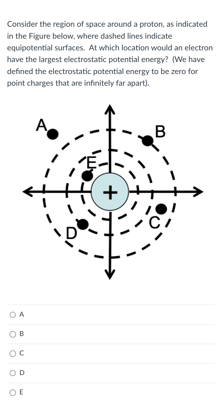 Solved Consider the region of space around a proton, as | Chegg.com