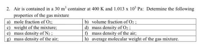 Solved 2. Air is contained in a 30 m' container at 400 K and | Chegg.com