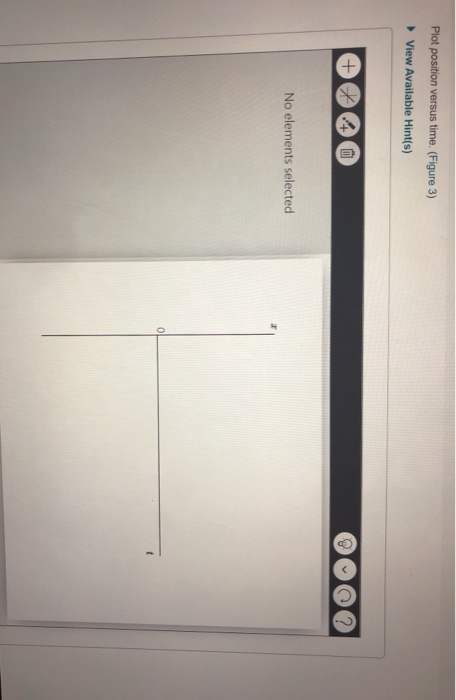 Solved Problem 4 For each of the net force versus time | Chegg.com
