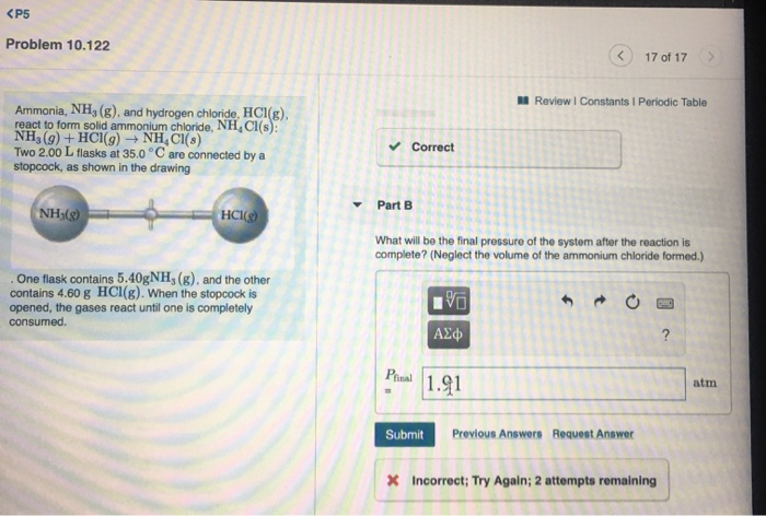Solved Review Constants 1 Periodic Table Ammonia, NH,(g), | Chegg.com