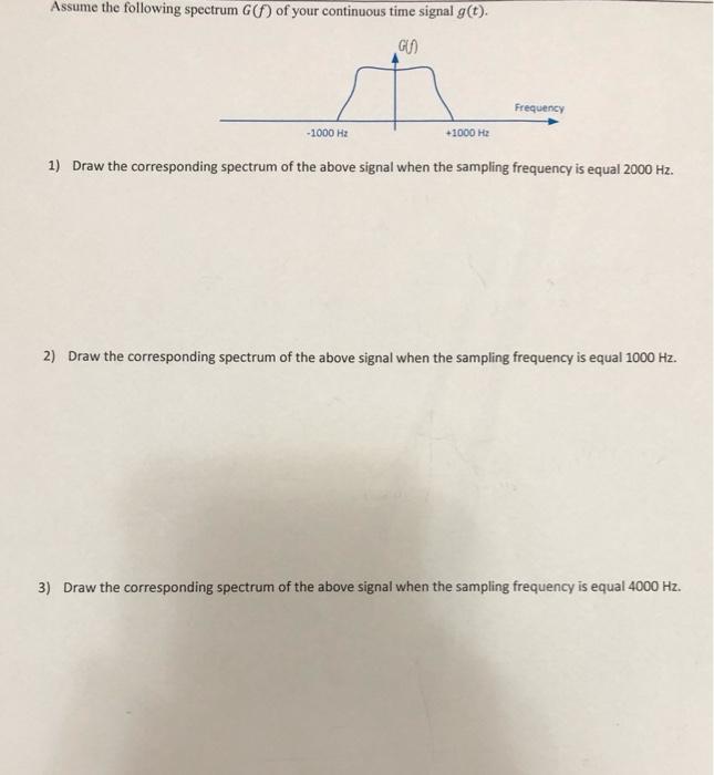 Solved Assume the following spectrum of your continuous time | Chegg.com