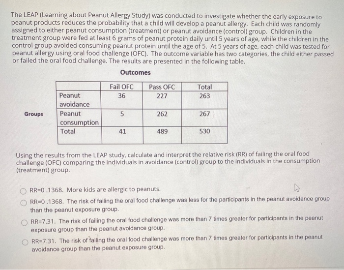 Solved The LEAP (Learning about Peanut Allergy Study) was | Chegg.com