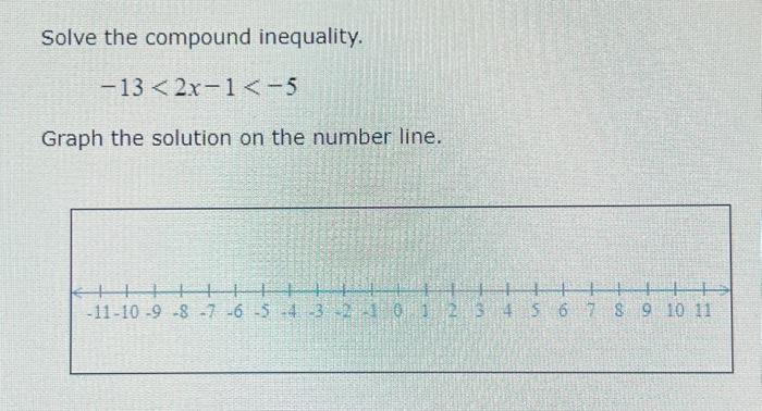 Solved Solve the compound inequality. -13