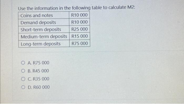 Solved Use the information in the following table to | Chegg.com