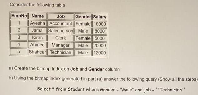 Solved Consider the following table a) Create the bitmap | Chegg.com