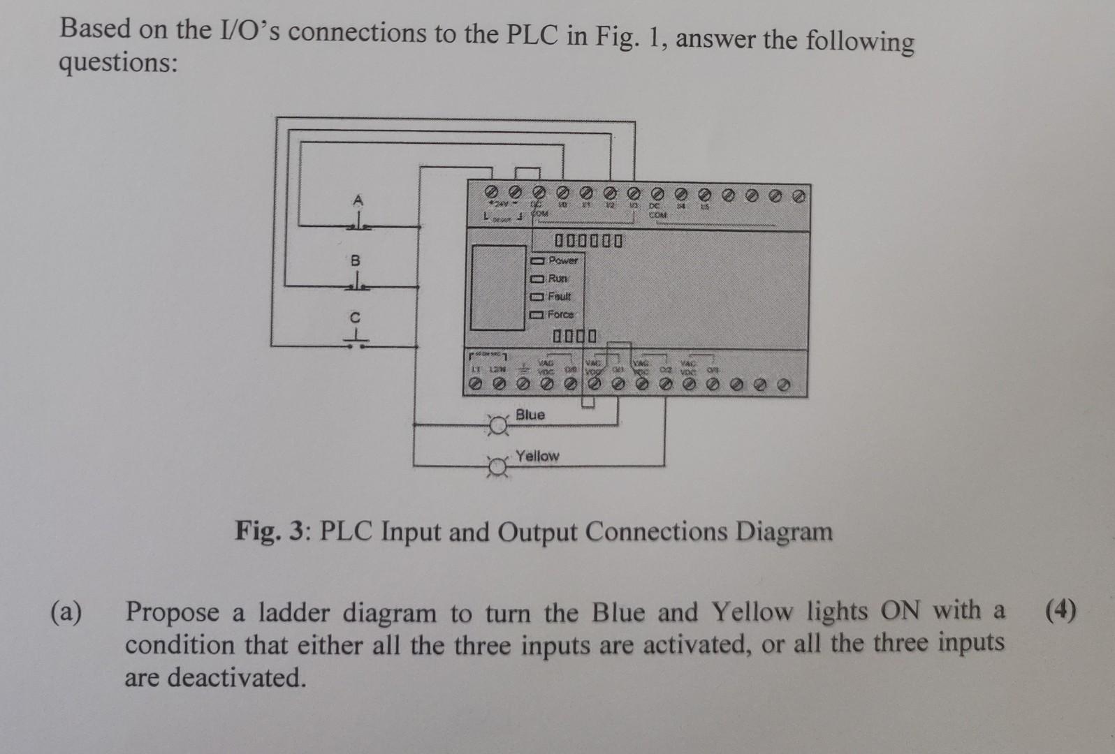 Based on the I/O's connections to the PLC in Fig. 1, | Chegg.com