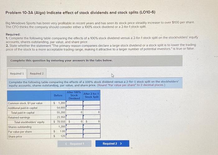 Solved Problem 10-3A (Algo) Indicate effect of stock | Chegg.com