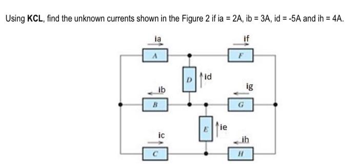 Solved Using KCL, find the unknown currents shown in the | Chegg.com