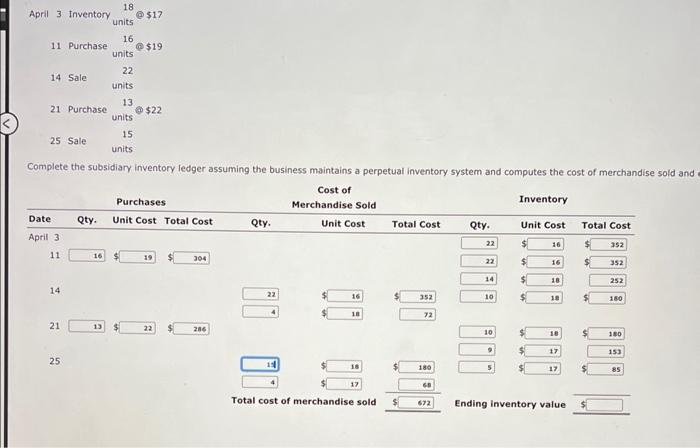 Solved April 3 Inventory units Complete the subsidiary | Chegg.com
