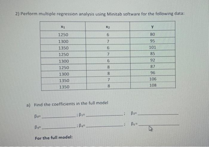 Solved 2) Perform multiple regression analysis using Minitab | Chegg.com