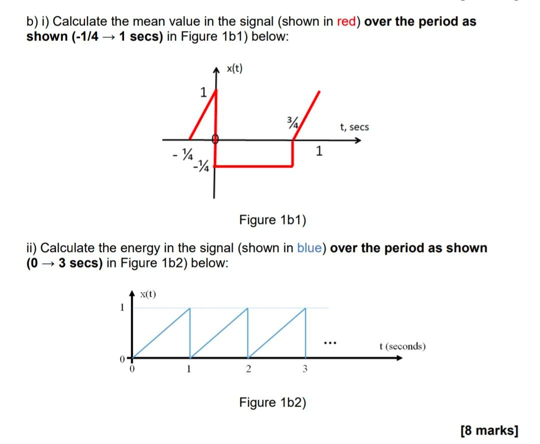 Solved b) i) Calculate the mean value in the signal (shown | Chegg.com