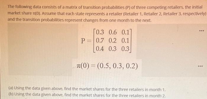 Solved The following data consists of a matrix of transition | Chegg.com