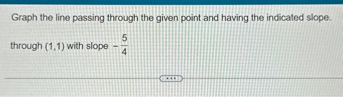 Solved Graph the line passing through the given point and | Chegg.com