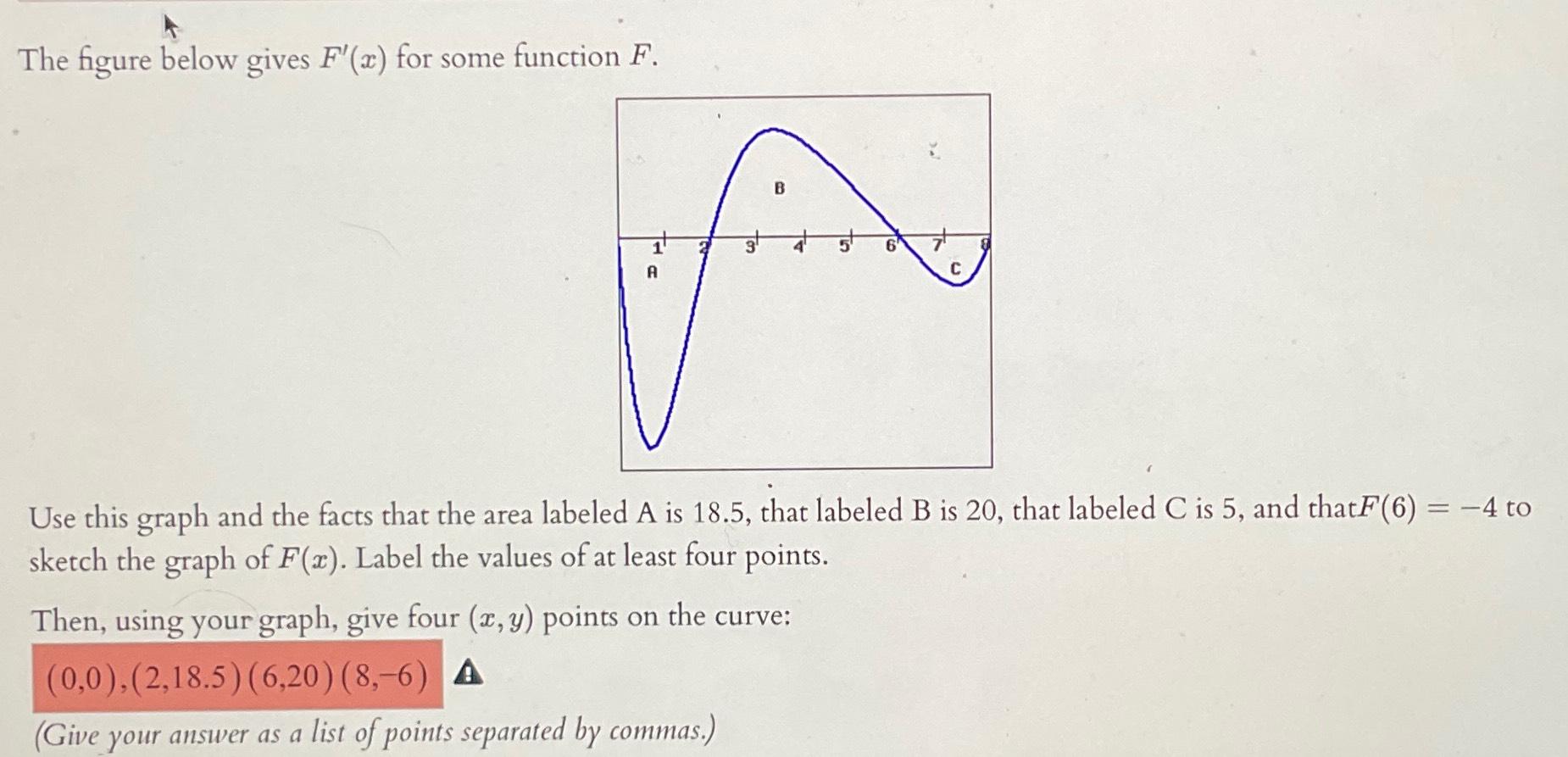 Solved The figure below gives F'(x) ﻿for some function F.Use | Chegg.com