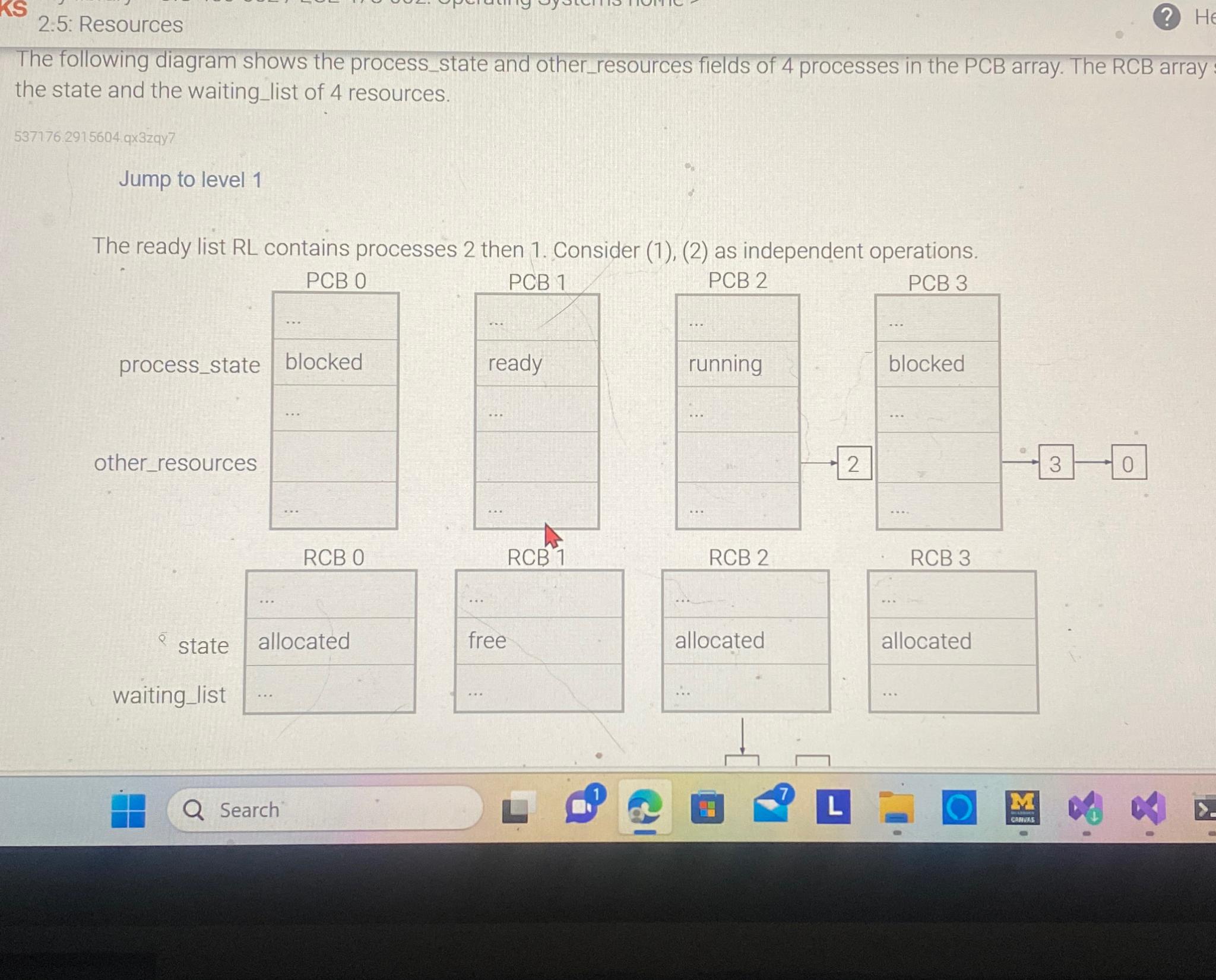 Solved 2:5: ResourcesThe following diagram shows the | Chegg.com