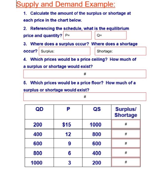 Solved Supply and Demand Example: 1. Calculate the amount of | Chegg.com