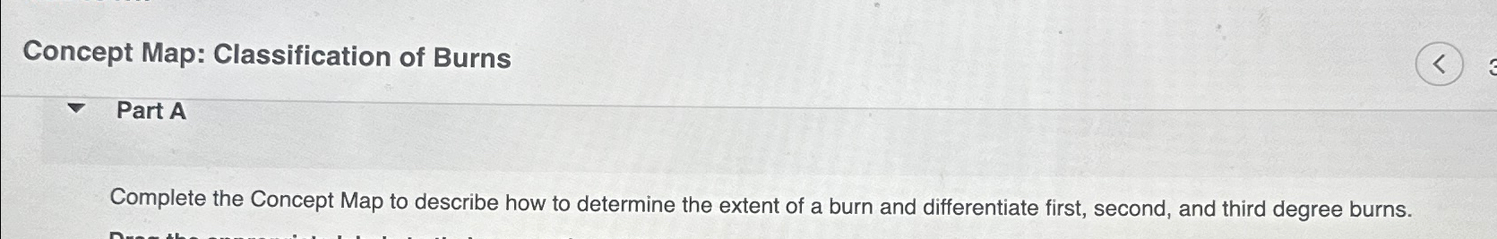 Solved Concept Map: Classification of Burns | Chegg.com