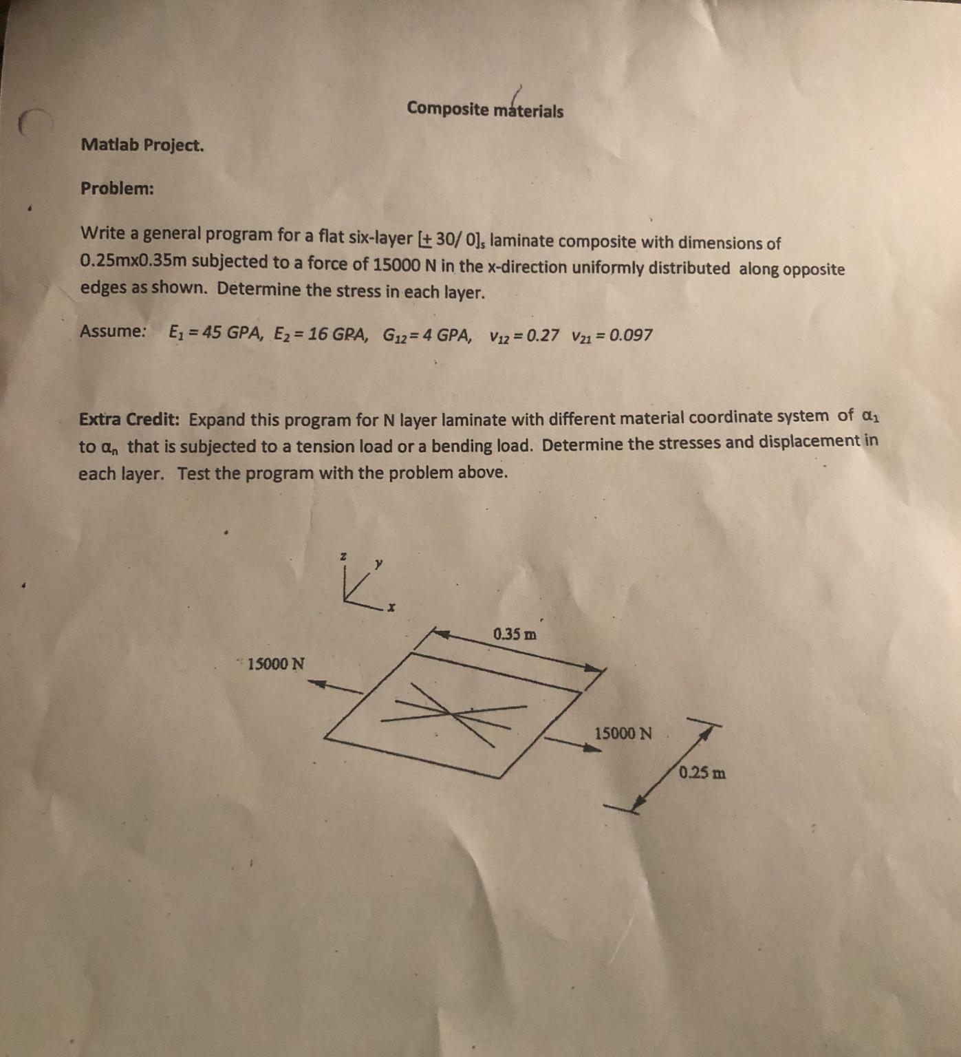 Solved Composite materialsMatlab Project.Problem:Write a | Chegg.com