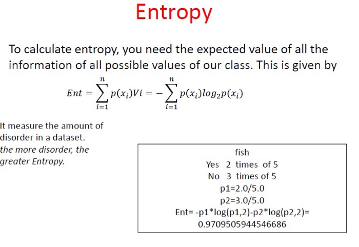 Course: Machine Learning Topic: Decision TreeThere | Chegg.com