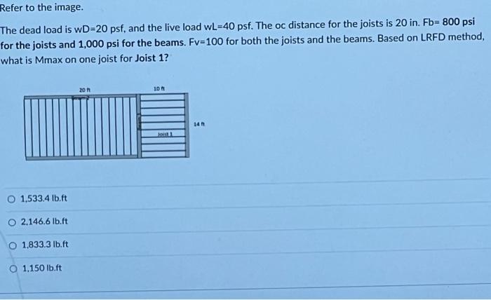 Solved The dead load is wD=20 psf, and the live load wL=40 | Chegg.com