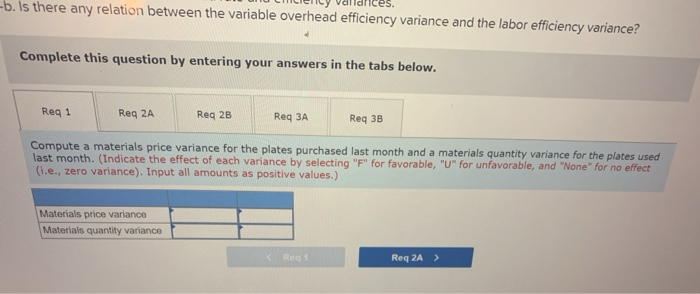 Solved sove Problem 10-12 (Algo) Variance Analysis in a | Chegg.com