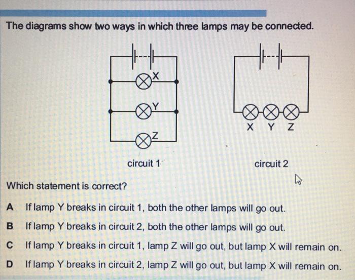 Solved Which one of the following is a fundamental unit? A. | Chegg.com