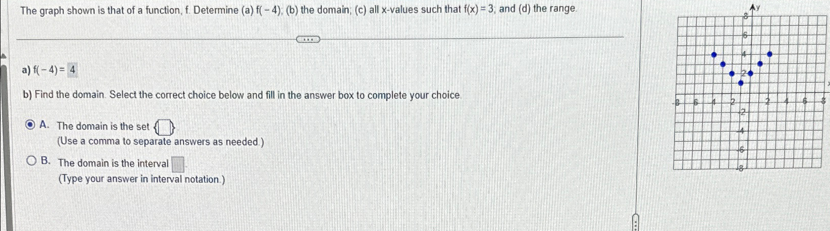 Solved For the graph, determine the following.a) f(-4)b) | Chegg.com