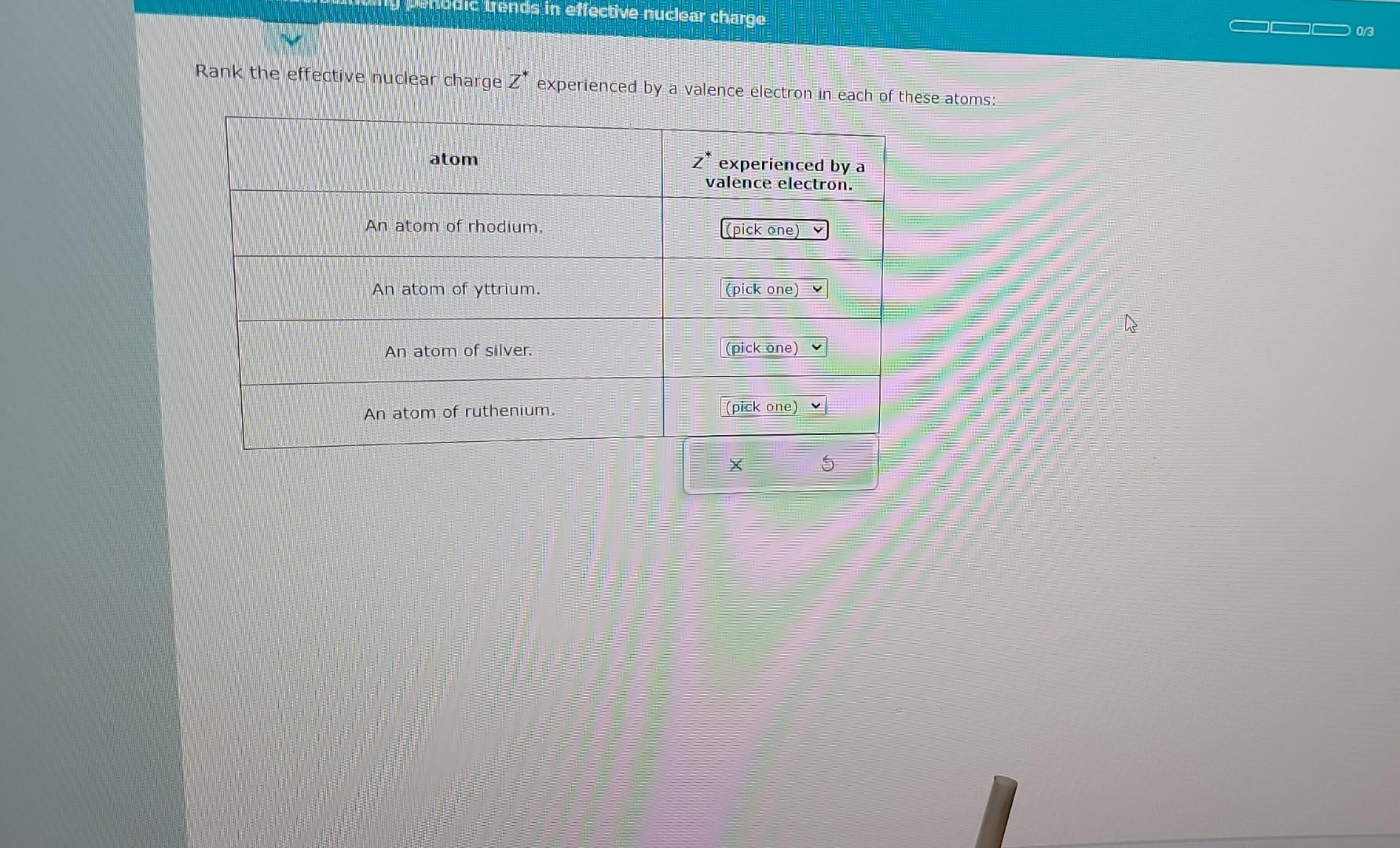 Solved Rank the effective nuclear charge Z∗ experienced by a | Chegg.com