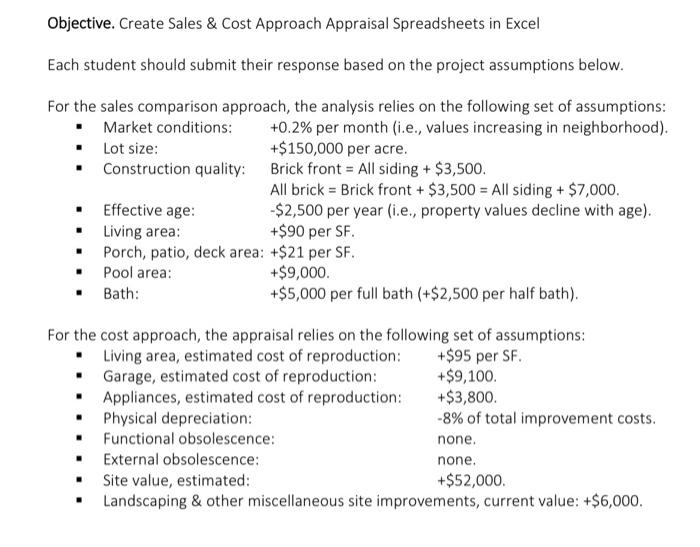 Objective. Create Sales \& Cost Approach Appraisal | Chegg.com