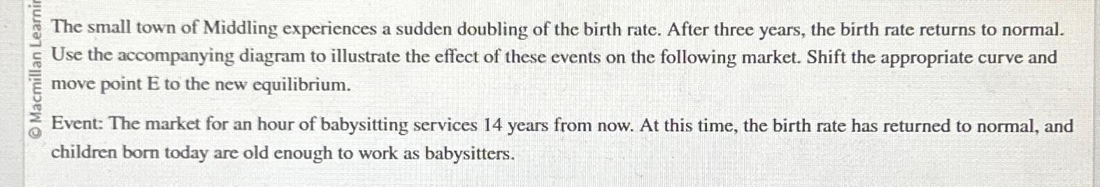 Solved The small town of Middling experiences a sudden | Chegg.com