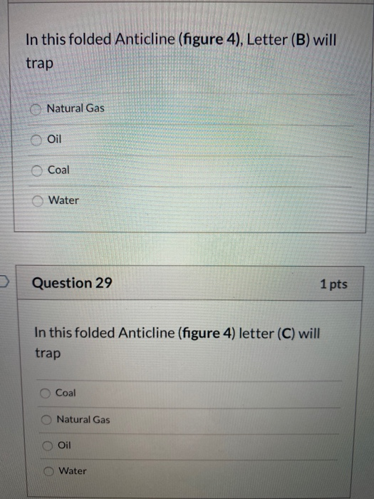 Solved Question 27 1 pts Figure 4 Anticline petroleum trap | Chegg.com