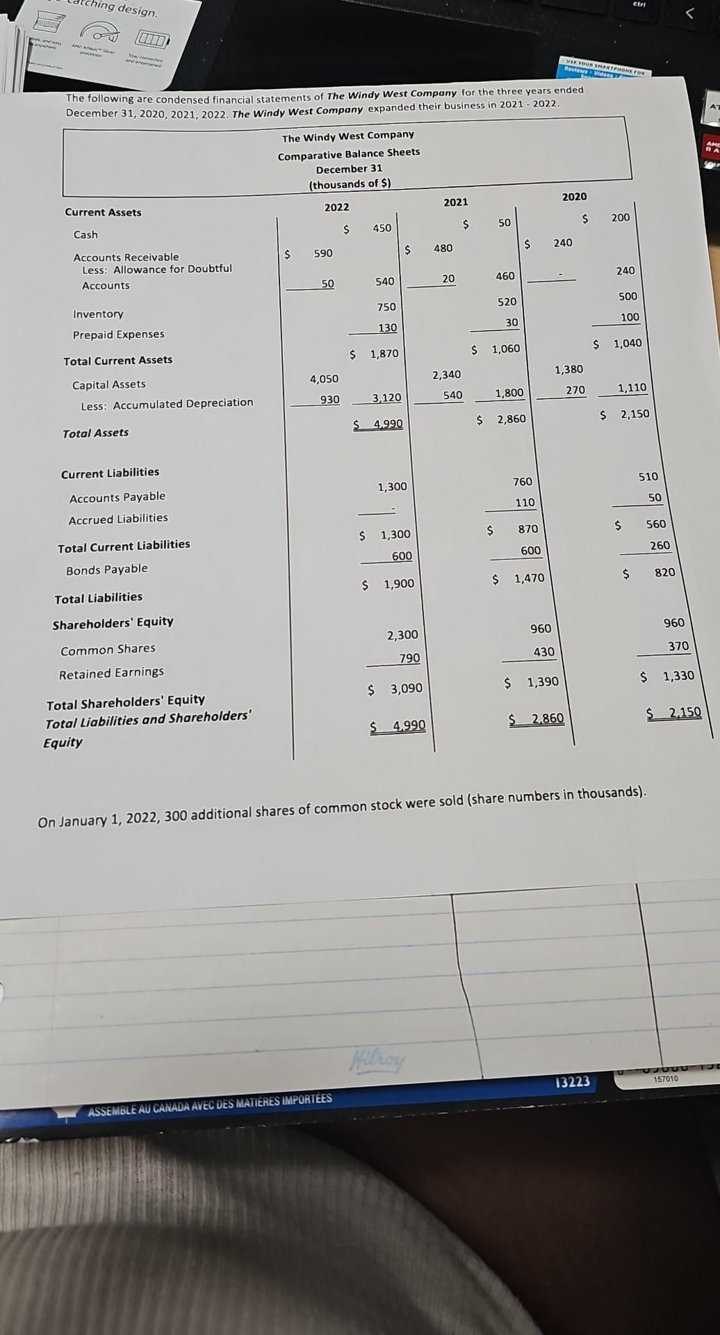 Solved The following are condensed financial statements of | Chegg.com